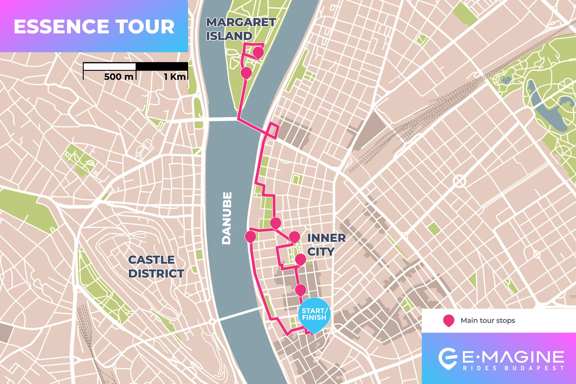 Essence of Budapest City Tour | E-Magine